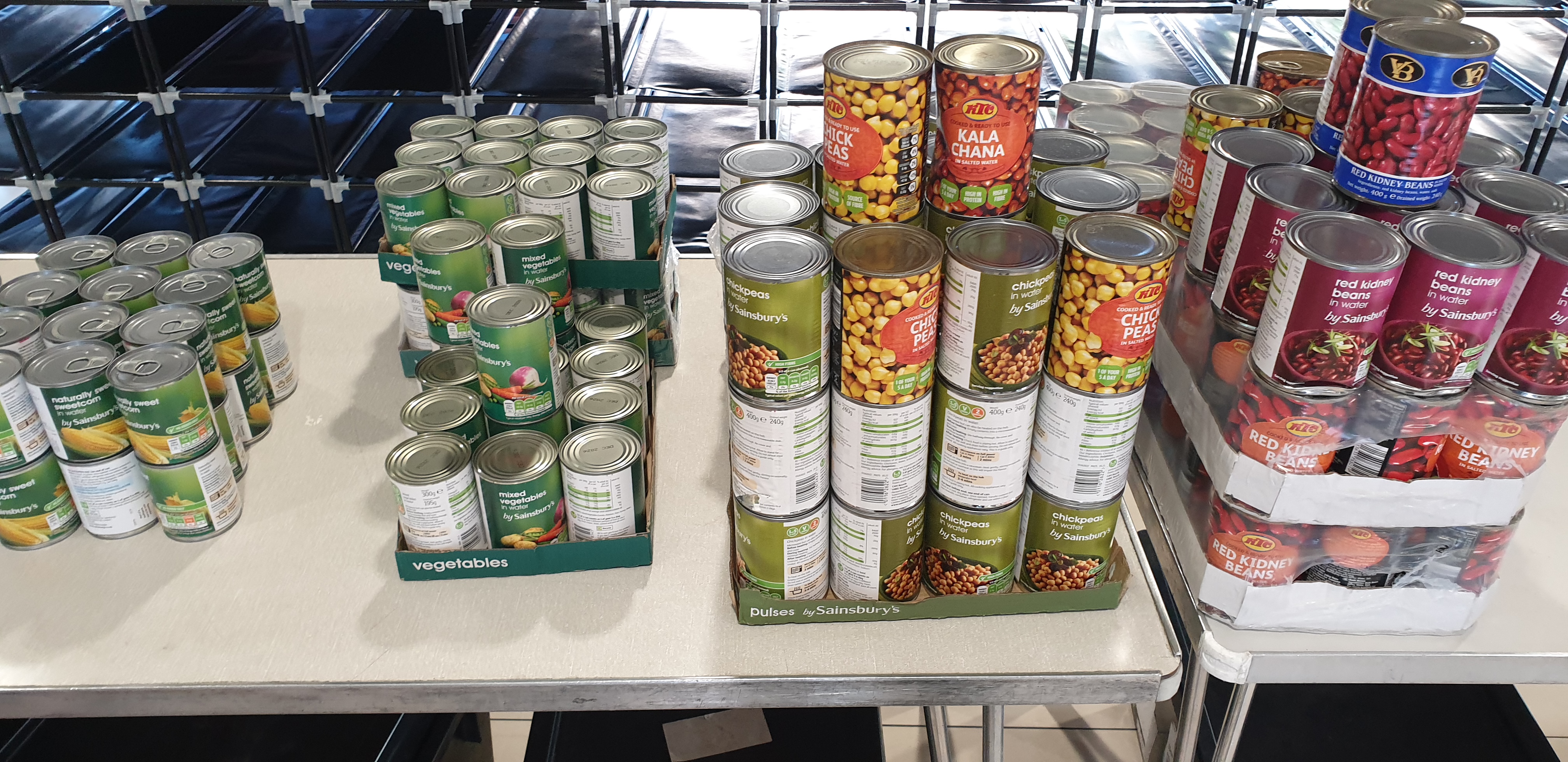 Food Bank Collection - 5th October 2025